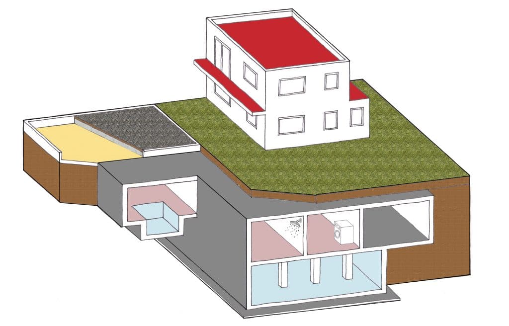 Bauwerksabdichtung von Gebäuden | Binné